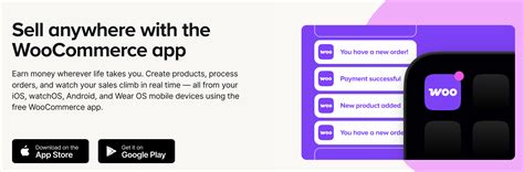 Woocommerce Review The Good And The Bad For 2024