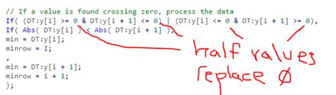 Solved Extracting Data From Graphdata Table Jmp User Community