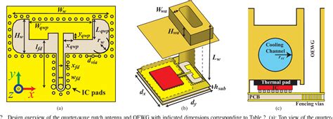Figure 2 From Active Ka Band Open Ended Waveguide Antenna With Built In
