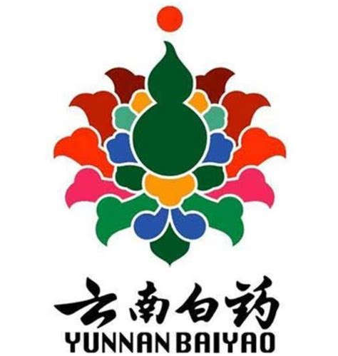 Variant Form低代码可视化表单 Variant Form低代码可视化表单 Variant Form低代码可视化表单 Variant Form低代码可视化表单