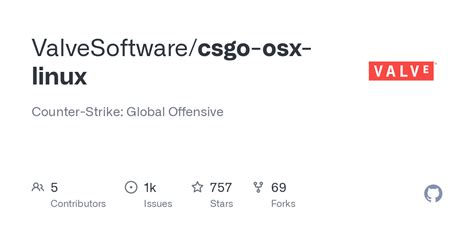 Github Valvesoftwarecsgo Osx Linux Counter Strike Global Offensive