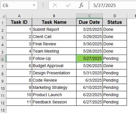 Conditional Formatting To Highlight Overdue Dates In Excel Excel Insider