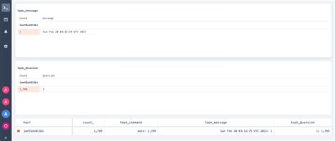 make your logstash pipeline more powerful with axiom