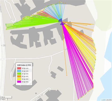 Dominant Beams Lines And The Related Rsrp Values Points In A Subset