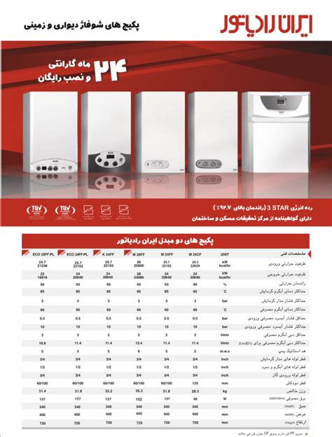 پکیج دیواری ایران رادیاتور مدل L 24ff قیمت مشخصات کاتالوگ خرید