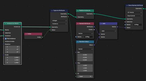 ramdomise uv per instance geo node tutorials tips and tricks