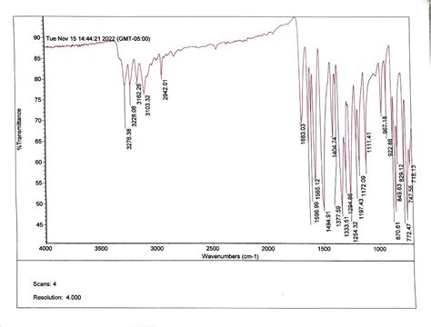 Solved I Need Help Reading My IR Spectrum Graph I Chegg Com