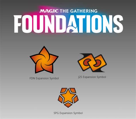Magic The Gathering Full Set Release Schedule For 2024 Star City Games