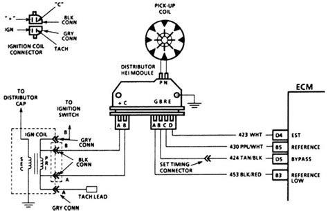 Gm Hei Wiring Diagram