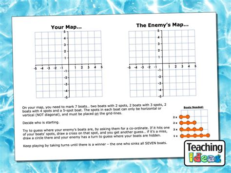 Coordinate Battleships Teaching Ideas