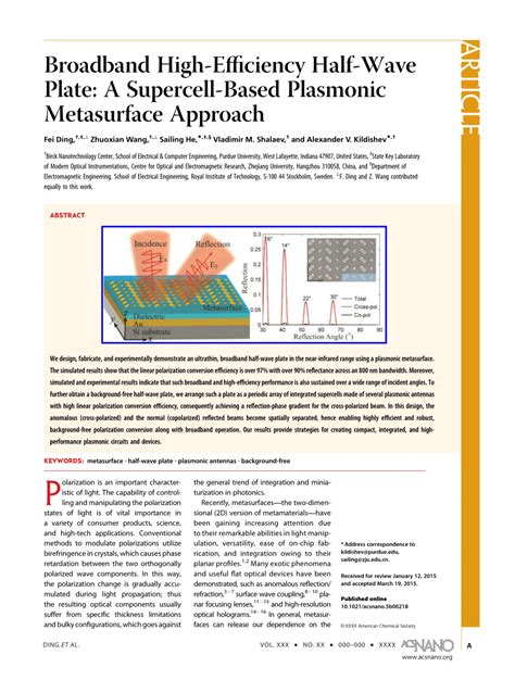 Pdf Broadband High Efficiency Half Wave Plate Using Plasmonic Metasurface
