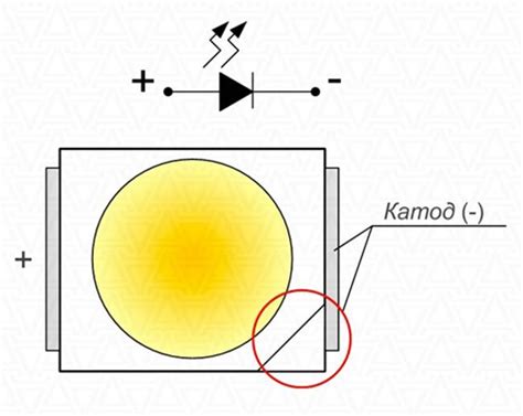 Технические характеристики светодиода SMD 3528