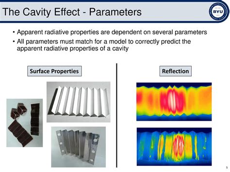 Origami Inspired Variable Emissivity Surfaces Models And Applications