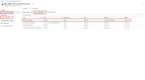 Microsoft Entra Privileged Identity Management Pim Request Azure Roles By User Cloudcoffeech