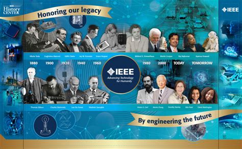 140 Years Of Ieee—marketing Toolkit Ieee Brand Experience