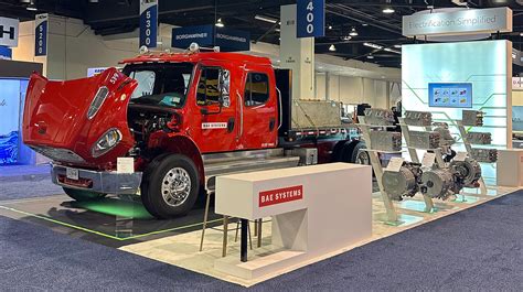 Streamlined Electrification System For Diverse Markets