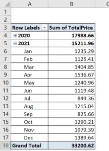 How To Delete A Pivot Table Different Ways