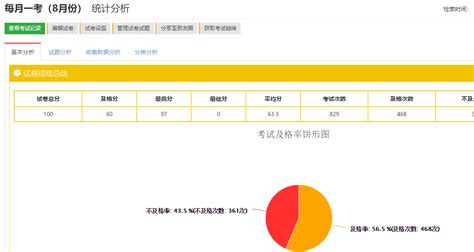 免费智能阅卷考试系统推荐 知乎 免费智能阅卷考试系统推荐 知乎
