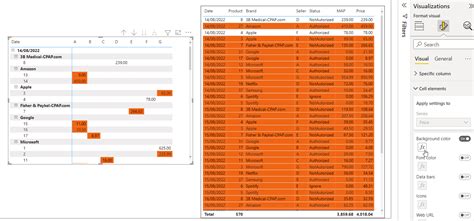 Solved How To Add Calculated Measure With Specific Condit