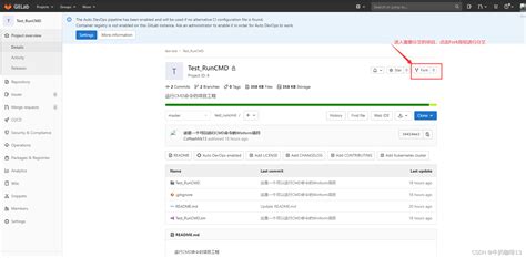 Gitlab项目的分叉、分支与项目提交、迭代规范和bug修复流程gitlab Fork 分支 Csdn博客
