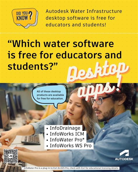 Autodesk Water Infrastructure On Linkedin Hydraulicmodeling Drainagedesign Water Free