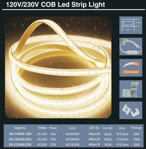 High Density High CRI Full Spectrum LED Strip Lights DERUN LED