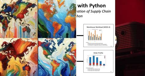 List Advanced Data Visualization Curated By Mayank Patel Medium
