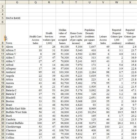 The Data A Screenshot Of The Data In Excel Worksheet Download Scientific Diagram