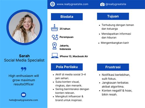 Contoh User Persona Sarah Pdf