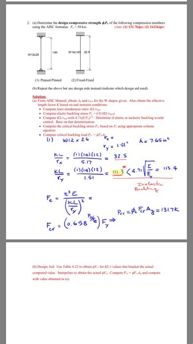 solved a determine the design compressive strength of the
