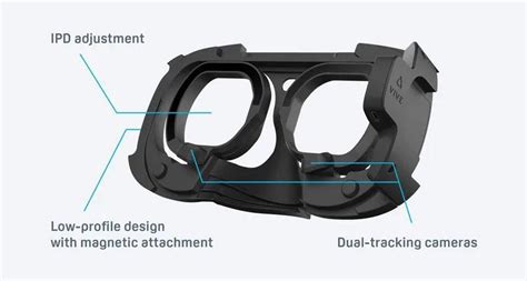 Vr Eye Tracking What Is It Which Vr Headsets Have It Vive Blog