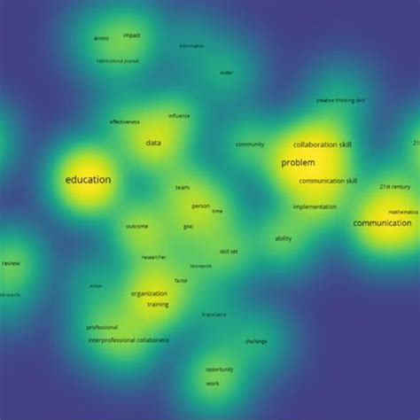 Visualization Of Density In Gs Database Download Scientific Diagram