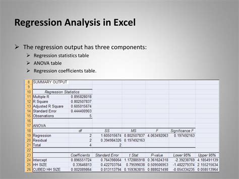 Multiple Regression Analysis Excel at genmadisynblog Blog