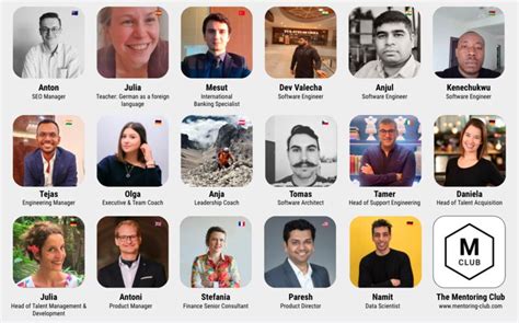 Were Counting 933 Members Right Now Let Us Welcome More Than 30 Amazing People From All Parts