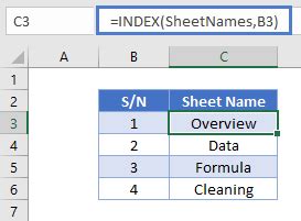 List Sheet Names With Formula Excel Google Sheets Automate Excel