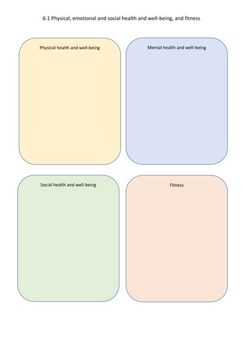 2016 New Spec Aqa Gcse Pe Full Course Resource Teaching Resources