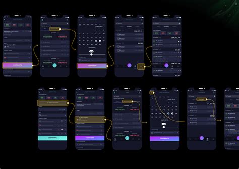 Budget Analytics On Behance