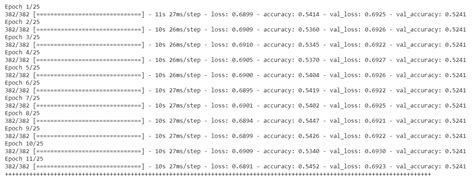 Gender And Age Detection Using Keras And OpenCV TechVidvan