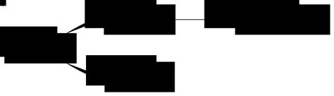 Resource Monitoring Track Cpu Memory And Storage Usage Effectively