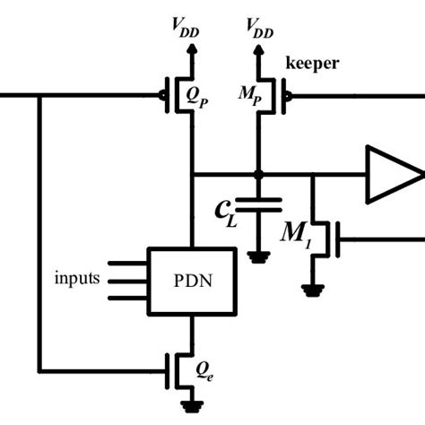 Domino Cmos Logic According To The Proposed Scheme Where One Nmos