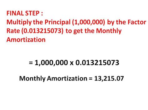 How To Compute The Monthly Amortization Real Estate Properties For Sale And For Rent