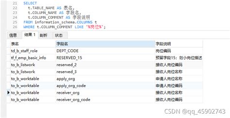 Mysql快速寻找目标字段所在的表快速的定位mssql数据库表 Csdn博客
