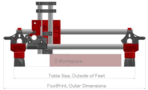 Calculator V1 Engineering Documentation