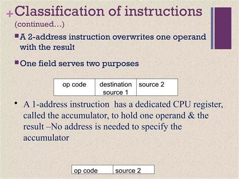 Instruction Set Architecture Ppt Programming Languages Computing