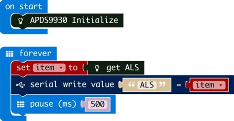 GitHub Makecode Extensions APDS APDS Digital Proximity And Ambient Light Sensor Package
