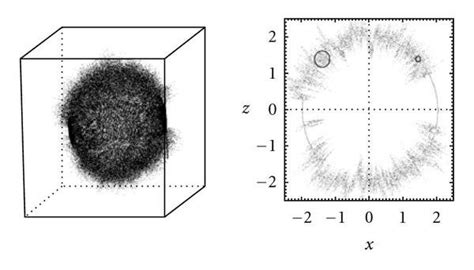 Wmap 3 Year Data After Application Of The Transformation Into A Download Scientific Diagram