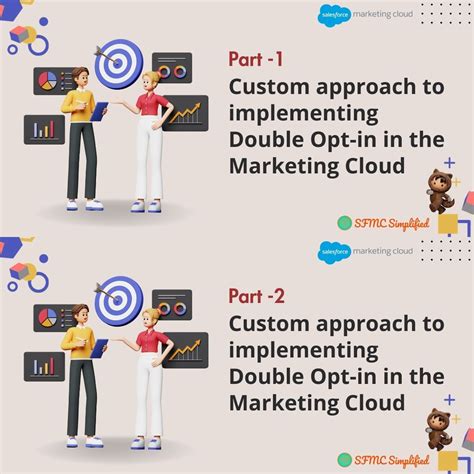 Saurabh Singh On Linkedin Trailblazerscommunity Trailhead Trailblazers Trailblazer Sfmc…