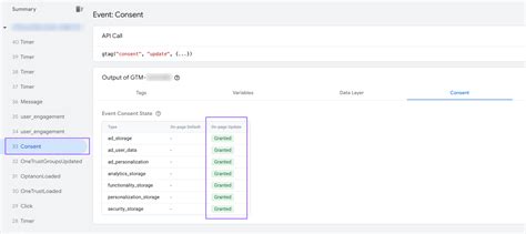 Updating Onetrust For Consent Mode V2
