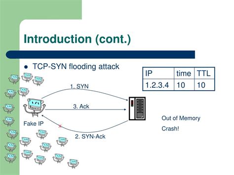 Ppt Streaming Algorithms For Robust Real Time Detection Of Ddos