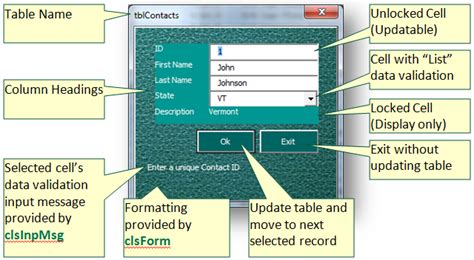 Excel Vba Forms Examples Wolfdom